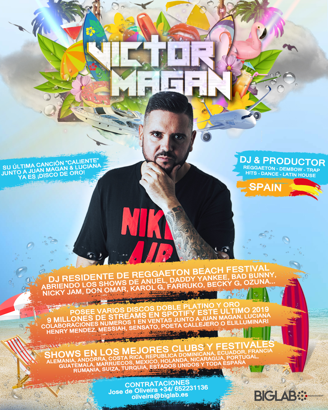 VICTOR MAGAN - BIGLAB MANAGEMENTBIGLAB MANAGEMENT